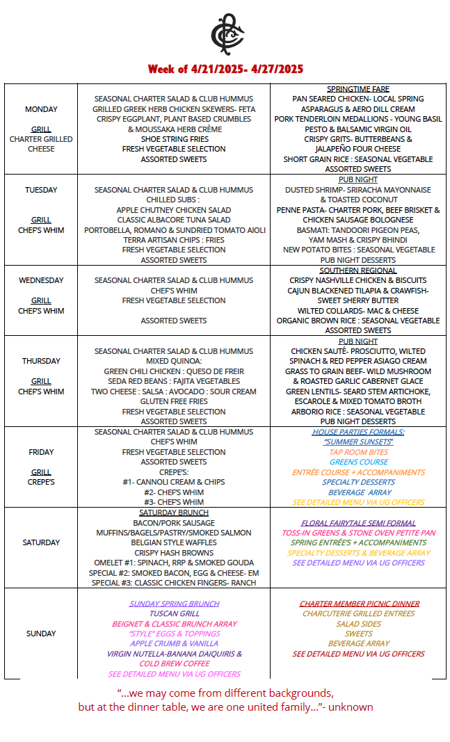 Charter Menu – The Princeton Charter Club